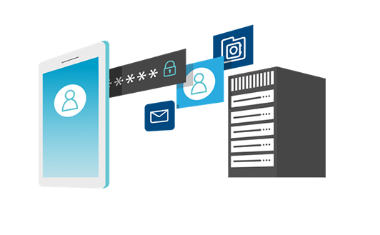 AirWatch Mobile Device Management - IHS Technology