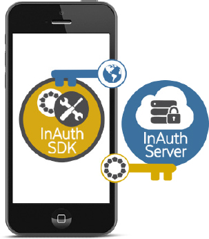 InAuth Device Fingerprinting - IHS Technology